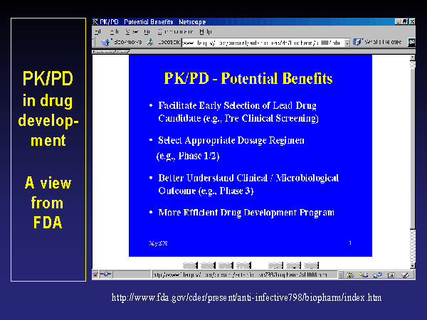 PK/PD in drug develop-ment
